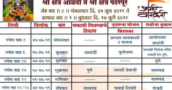 Sri Dnyaneshwar Palkhi Sohala Prasthan from Alandi to Pandharpur ...