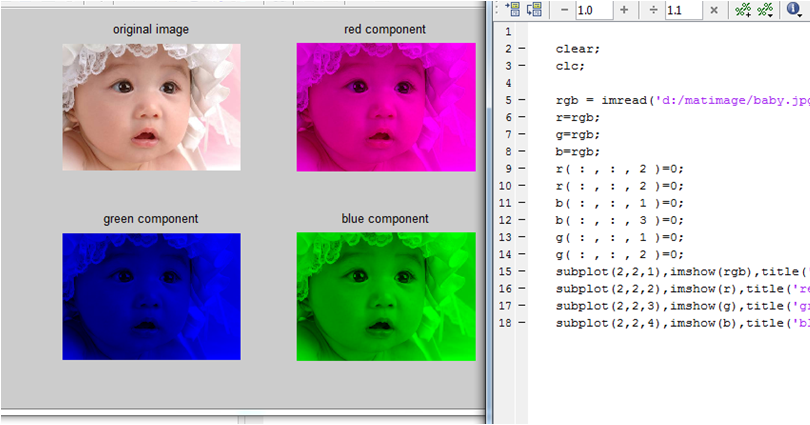 Write a MATLAB program for to extract Red, Green, and Blue Component - SourceCodePoint