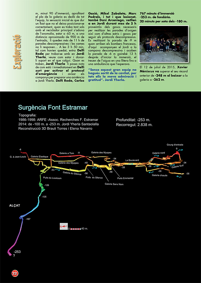 espeleobloc: La Font d'Estramar, -253 m de profunditat