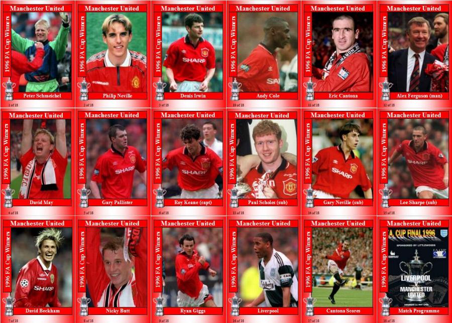 KITS CLASSICOS WE1O: KIT MANCHESTER UNITED 95/96