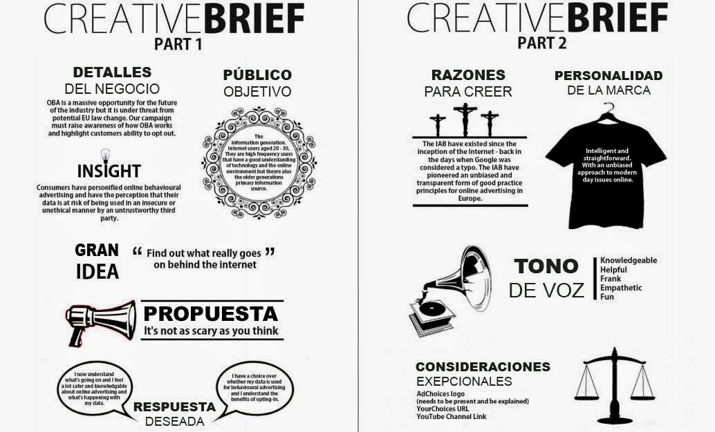 UNIDAD VIII. BRIEF ~ Publicidad