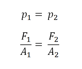 Fisika : pompa hidrolik