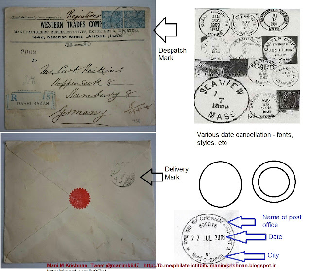 Philatelic Titbits: DATE IN POSTMARK