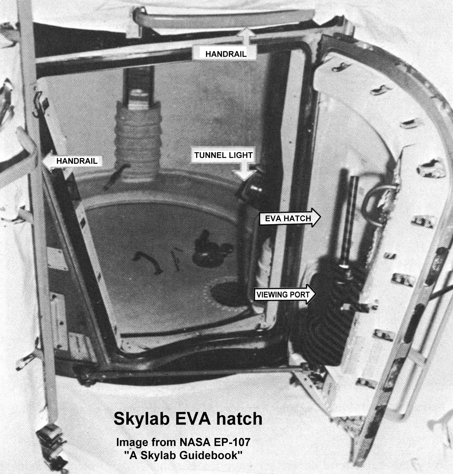 Growing Up With Spaceflight: SKYLAB'S GEMINI HATCH