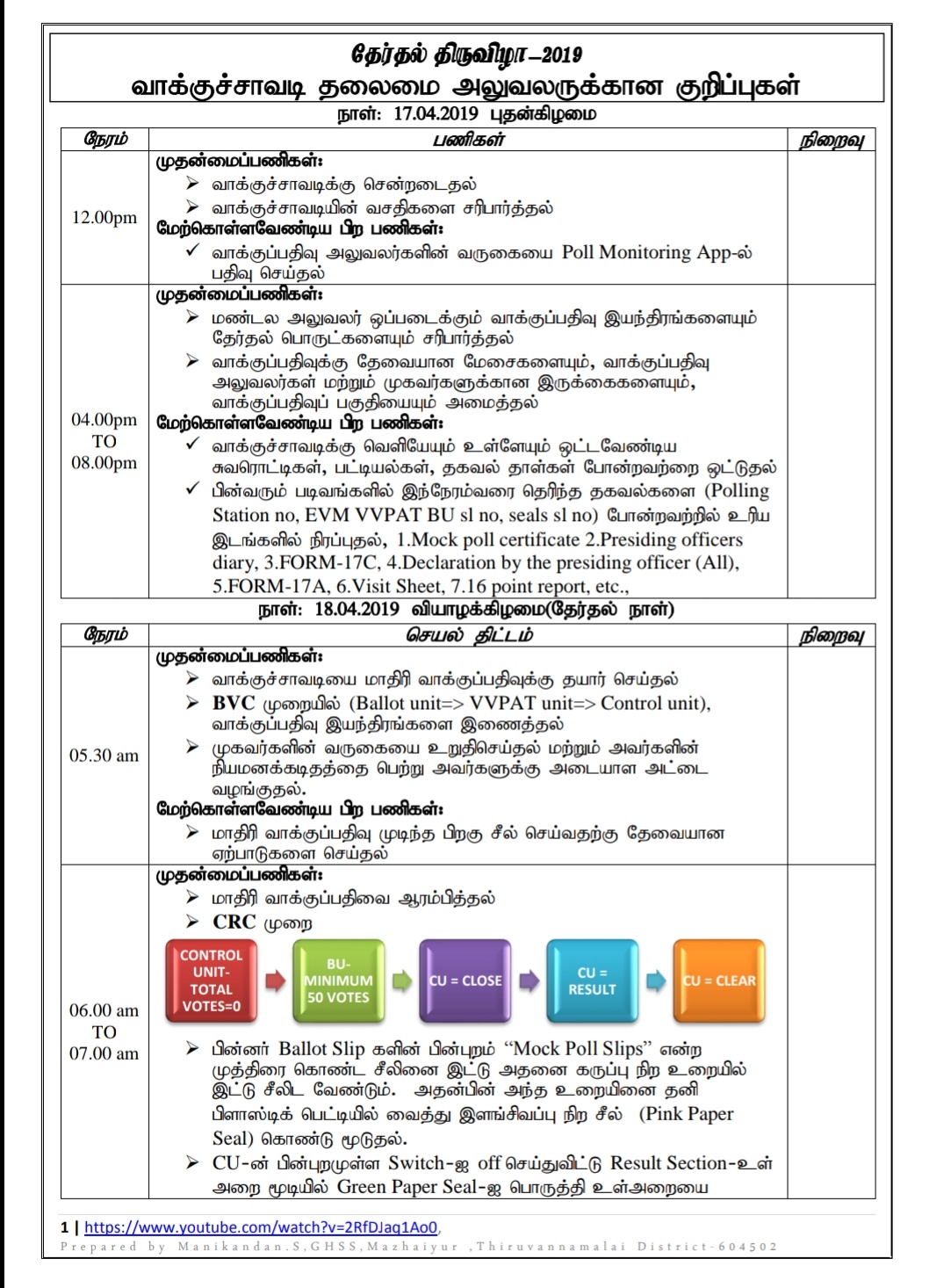 Election 2019 - Election Plan Chart for Presiding Officer [ 17.04.2019 ...