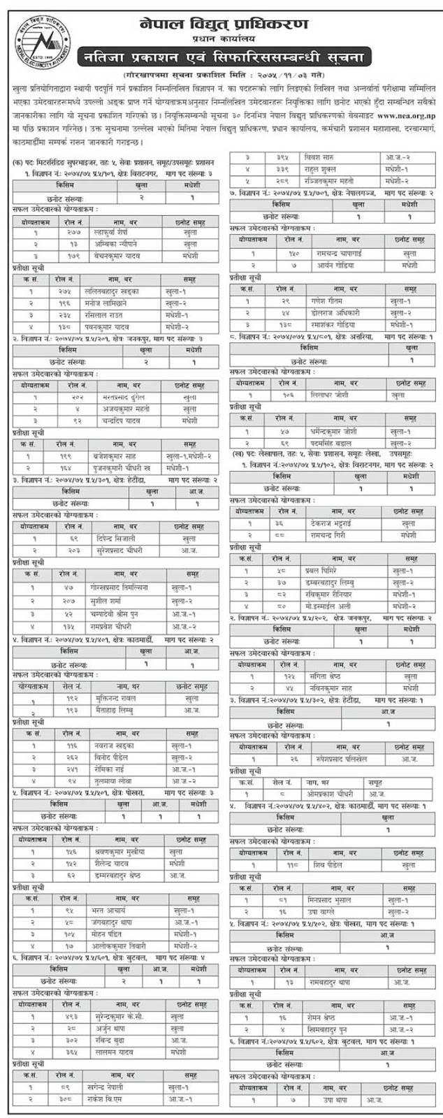 Nepal Electricity Authority (NEA) publishes results