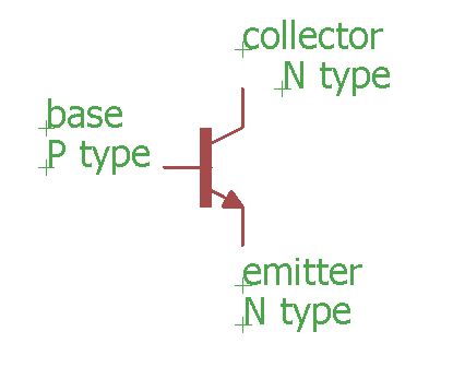 What is a Transistor? - NERD SCHOOLS