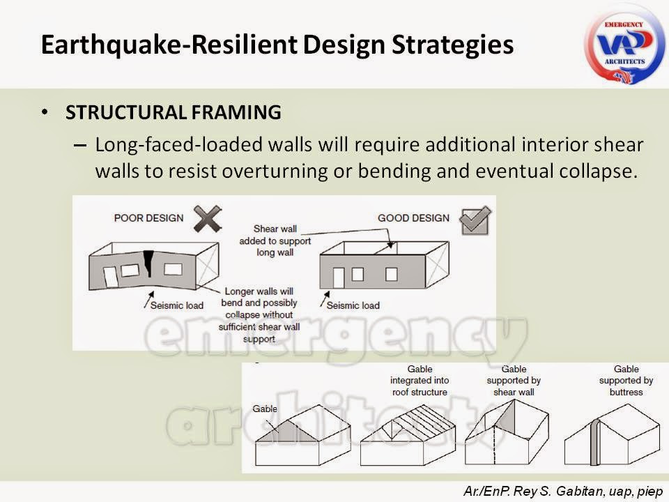 Guidelines for Disaster-Resilient Buildings/Structures ~ UAP Emergency ...