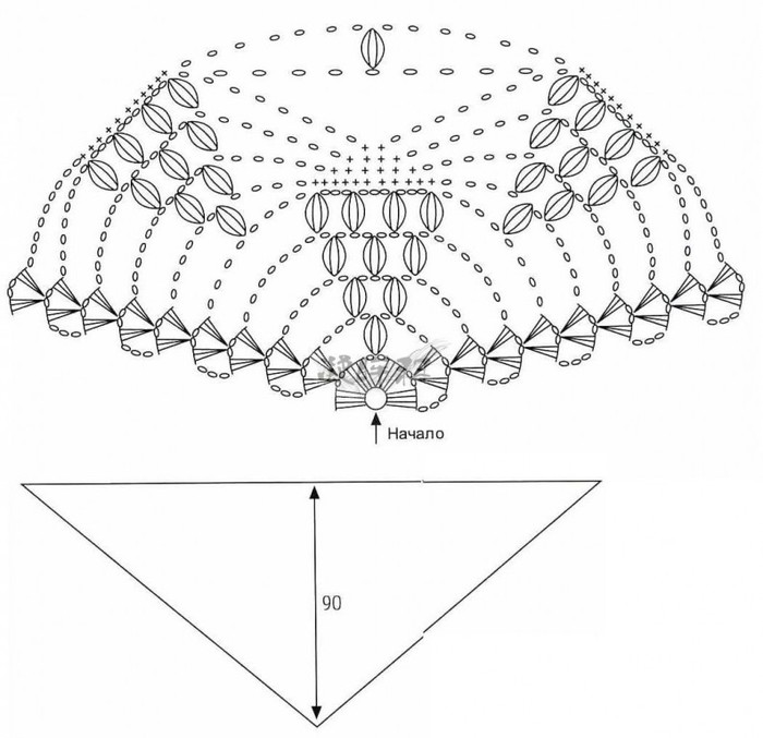 Tina's handicraft : 72 charts for crochet shawl