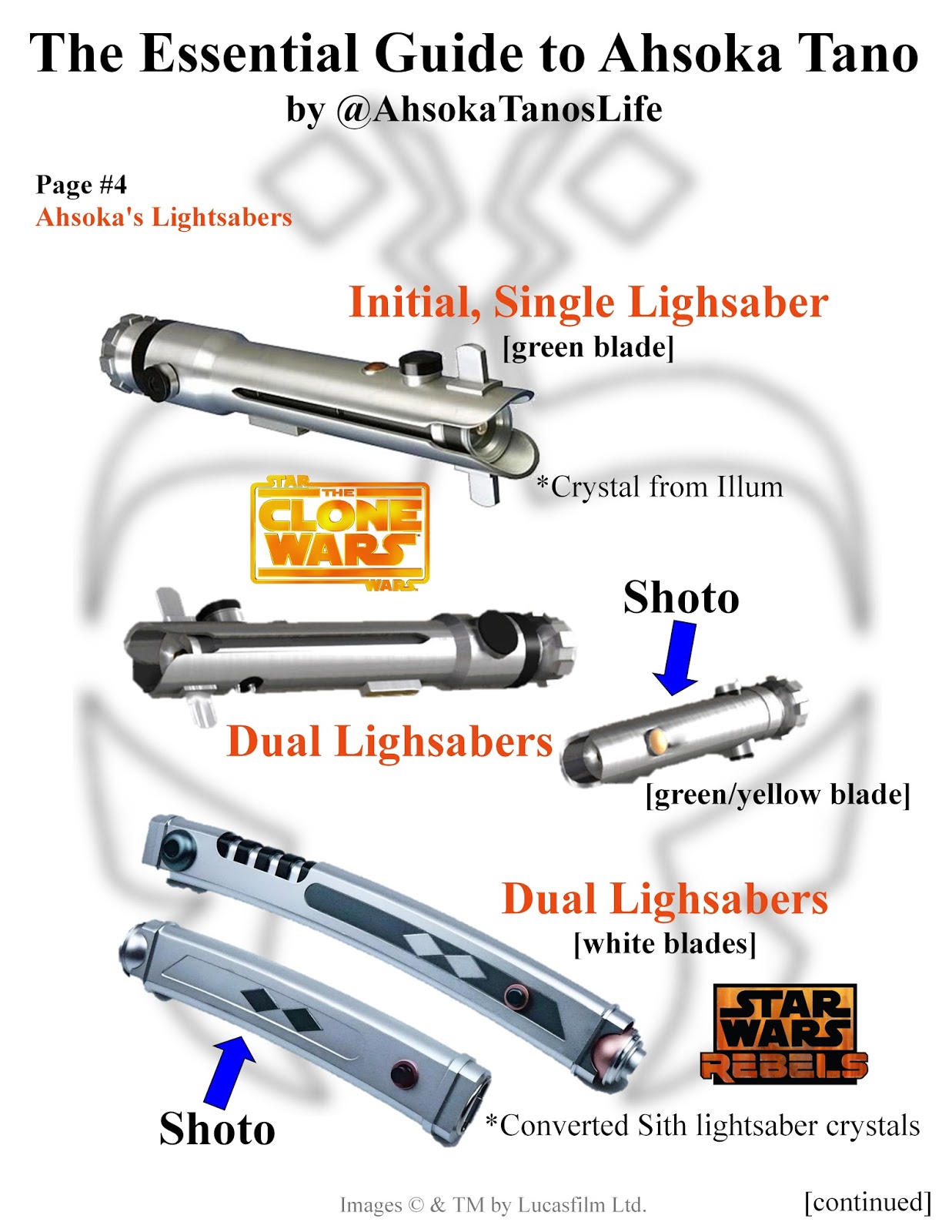 Versifier Unleashed: The Essential Guide to Ahsoka Tano [Edition 1.001]