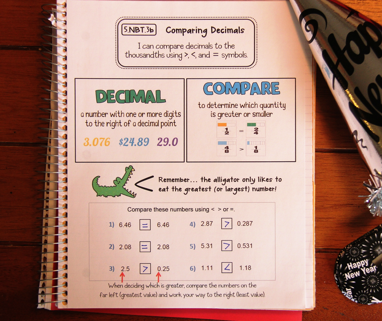 Welcome!: Comparing Big Juicy Decimals