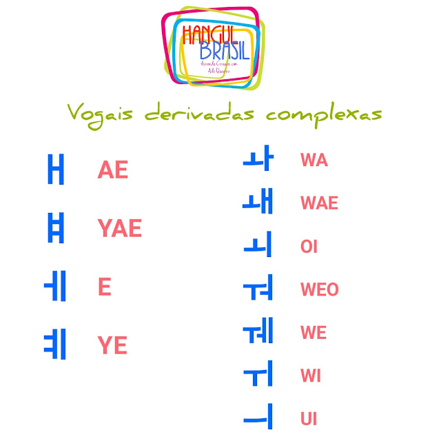 AULA 2 🇰🇷 ALFABETO COREANO- VOGAIS