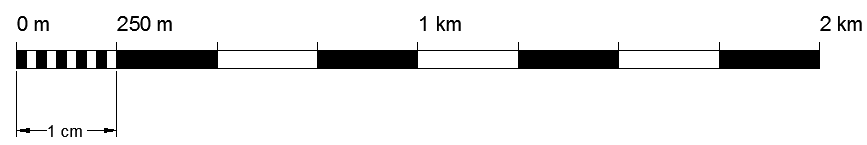 TÉCNICO AUXILIAR EN DISEÑO INDUSTRIAL: ESCALAS