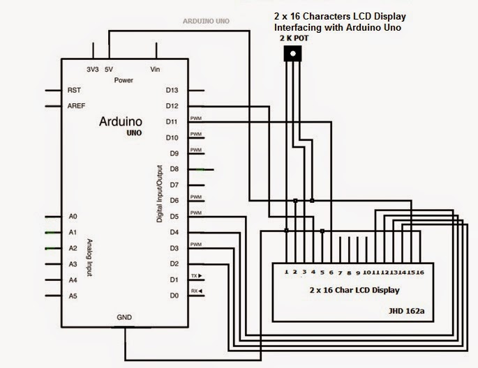 Inventas Electronics : 12 x 16 Characters Display interfacing with ...