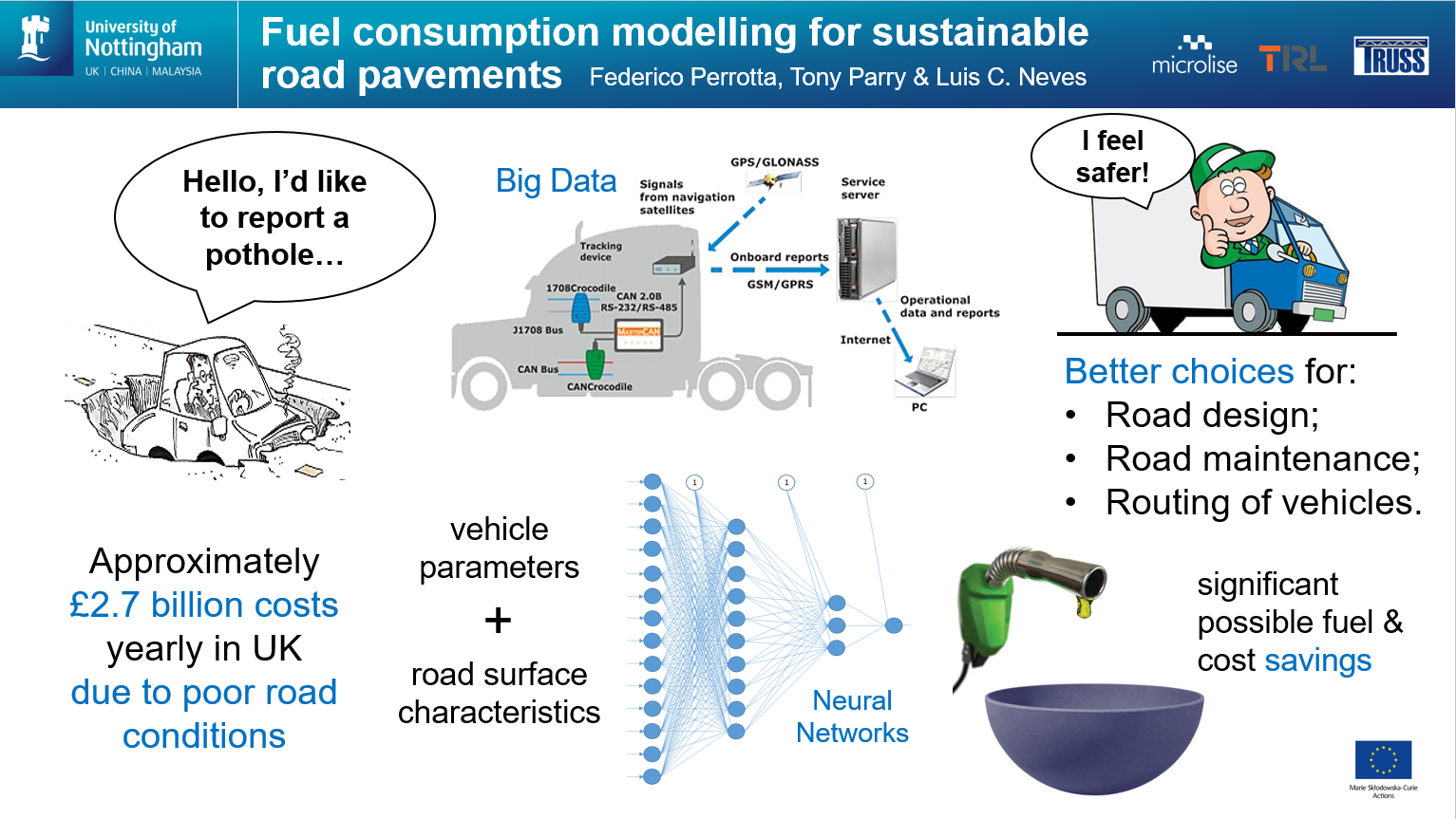 25 - The TRA 2018 and the 3MT challenge