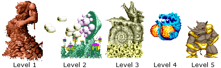 Arcade Throwback: Boss Fight - Neff (Altered Beast, 1988)