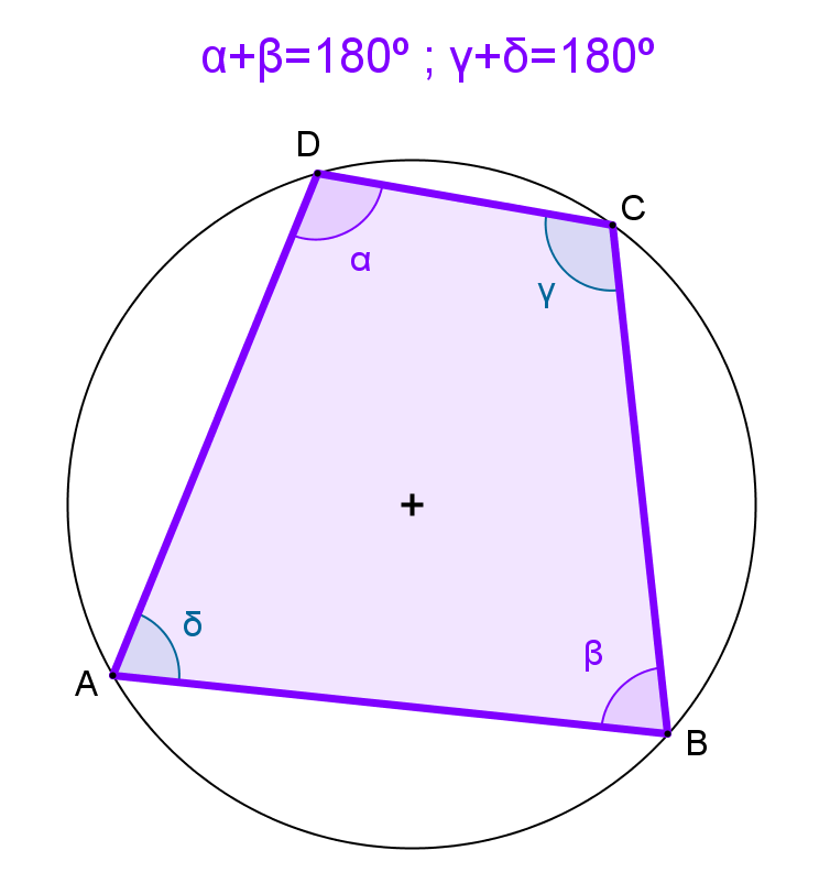 Dibujo Técnico 1º Bach.: CUADRILÁTEROS