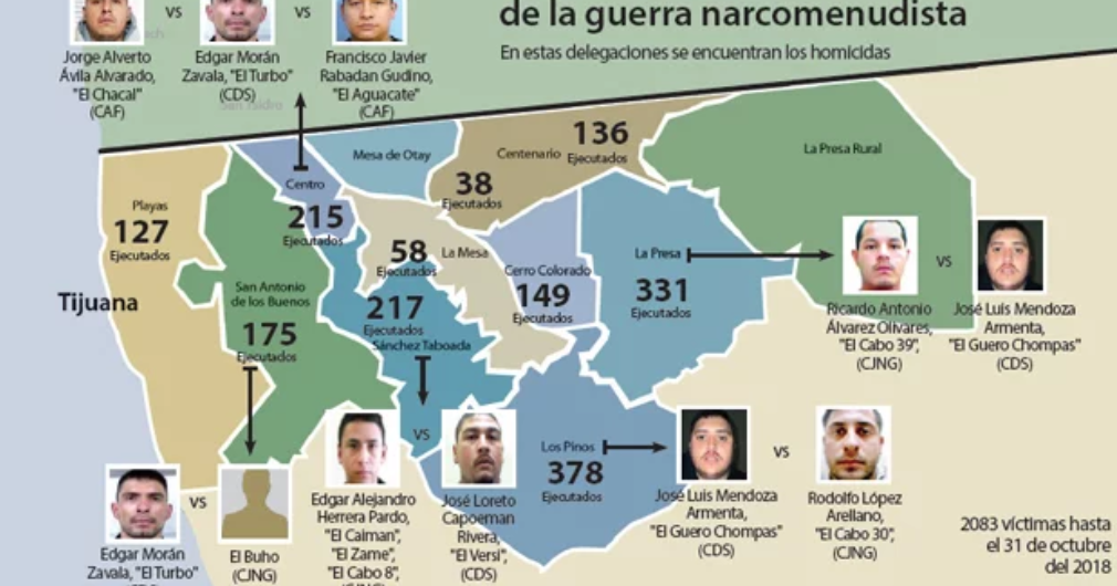 Tijuana: The War of Narcomenudistas ~ Borderland Beat