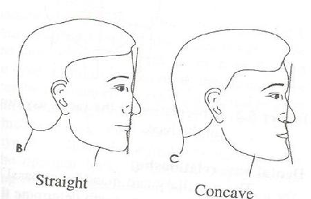 Dentistry lectures for MFDS/MJDF/NBDE/ORE: History taking and ...