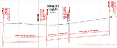 Annotating Pipe Networks in Profile View - AutoCAD Civil 3D Tutorials