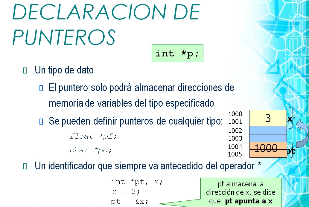 ELECTRONICA E INFORMATICA: PROGRAMACION ESTRUCTURADA
