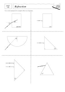 Mad Dog Science: 3.17 describe experiments to investigate the ...