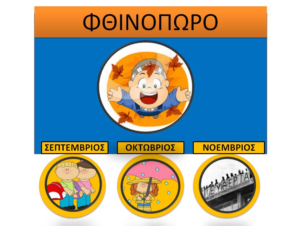 Πυθαγόρειο Νηπιαγωγείο: ΤΟ ΤΡΕΝΟ ΤΩΝ ΕΠΟΧΩΝ - 12 ΜΗΝΕΣ ΑΘΛΗΤΕΣ