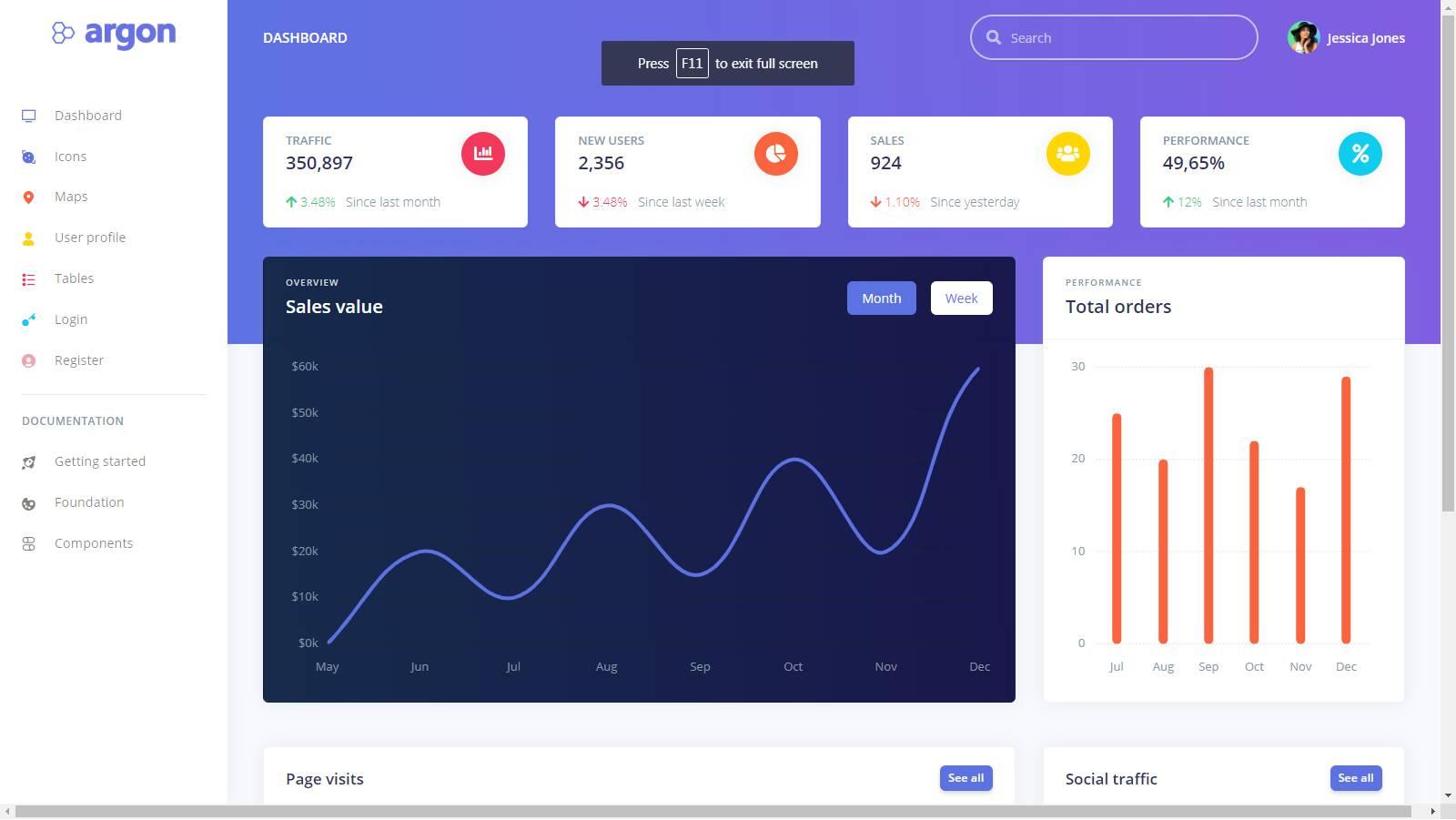 Argon Dashboard Template for Bootstrap 4 by Creative Tim - Programing IT