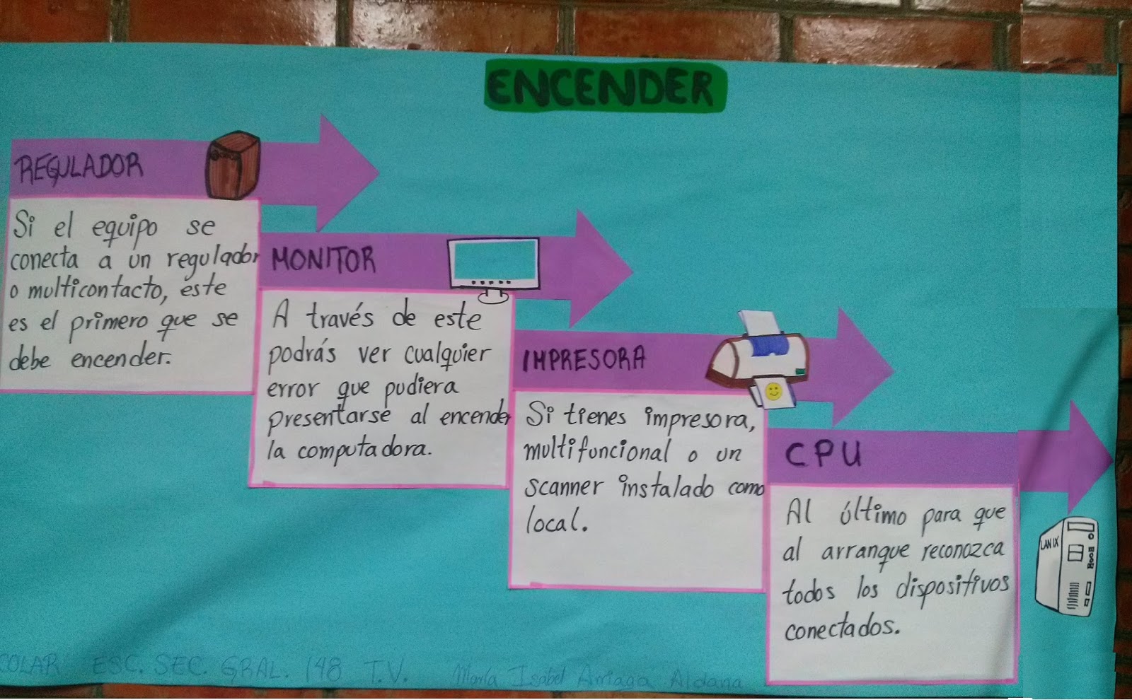 Encender y Apagar correctamente tu equipo