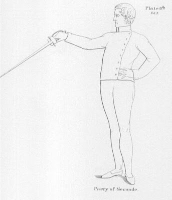 Victorian Fencing Society: February 2016