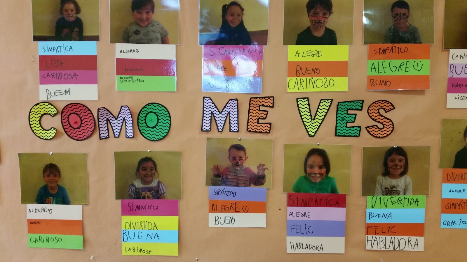 EducaciÓn Infantil ¿cómo Me Ves