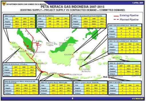.: Natural Gas Processing (Introduction)