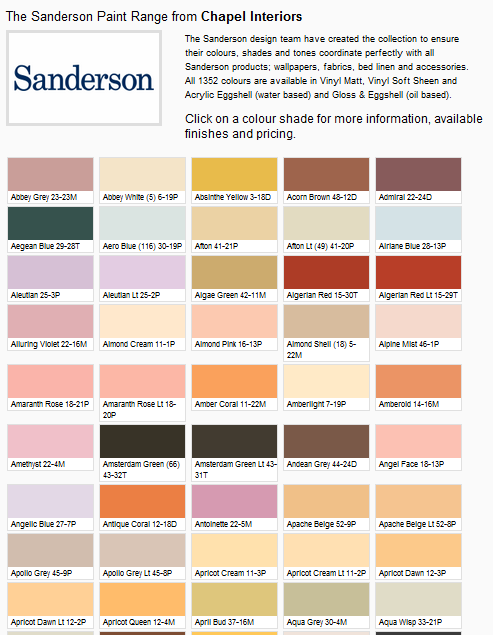 London Paint My Favourite Brands