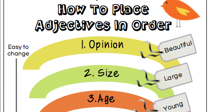 Adjective Order | Carmen María's English Blog