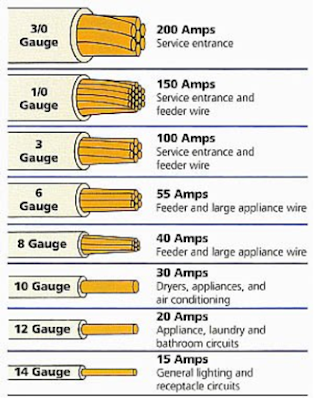 Power Cord Plug Adapters | AnalysisMan