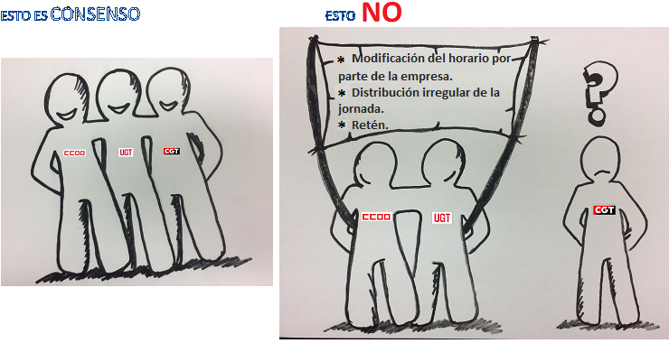 CGT Atos IT: ¿Que es Consenso?