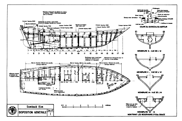 SA NORD BATEAU: juillet 2015