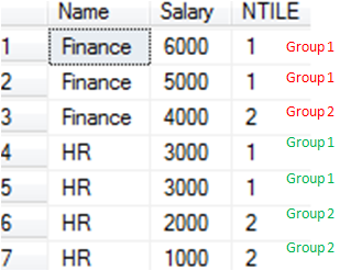 NTILE function in SQL server (Transact-SQL)