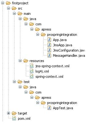Starting Your First Spring Integration Project