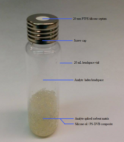 Standard Gas Generating Vials ~ JP Scientific Ltd.
