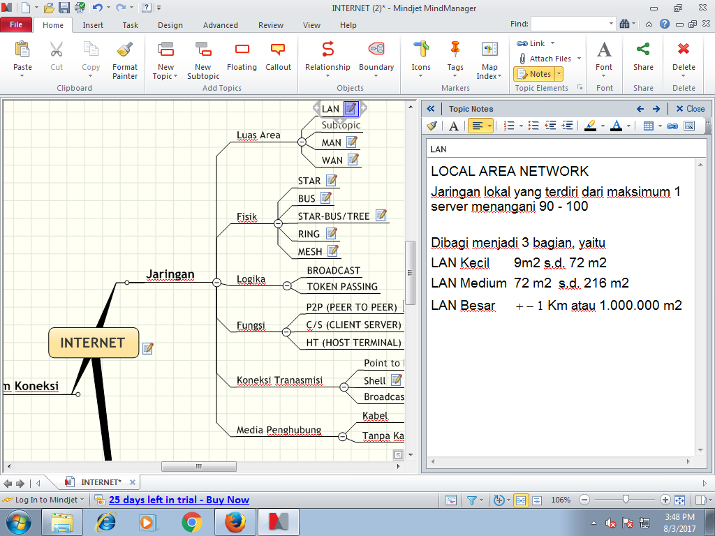 Meraih Harapan dan Cita-cita: MATERI KELAS XI 2017/2018