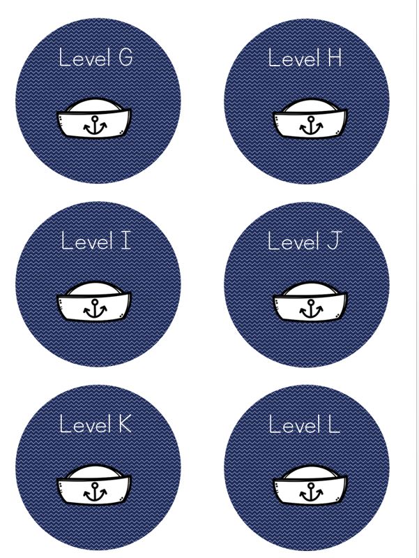 Miss Martel's Special Class: Nautical Theme Classroom Decor and ...