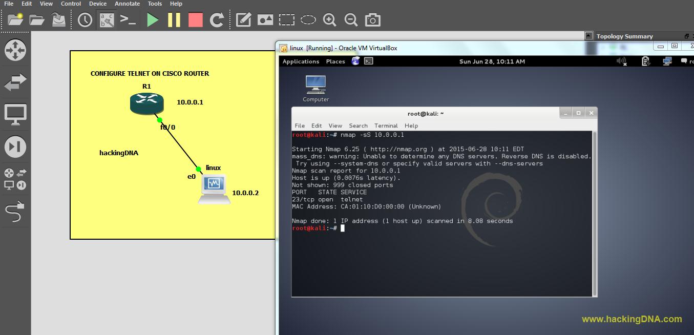 Configure Telnet On Cisco Router ~ NetworkingDNA