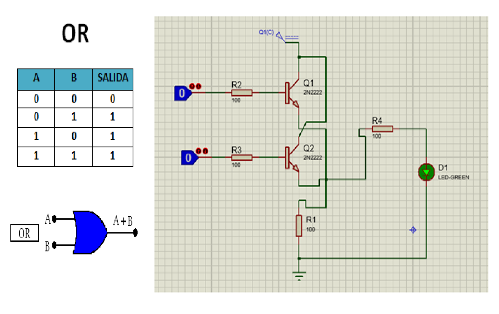 E-SIMIOS.COM: COMPUERTAS LÓGICAS