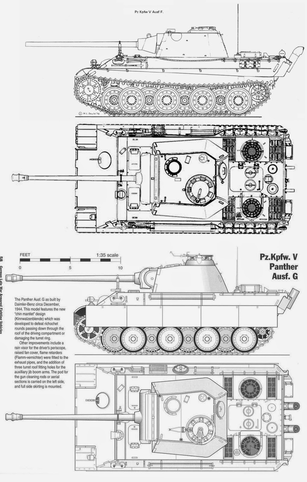 Sextant Blog: 147.) Panzerkampfwagen V. 'Panther' Ausf. A, D, F, G ...