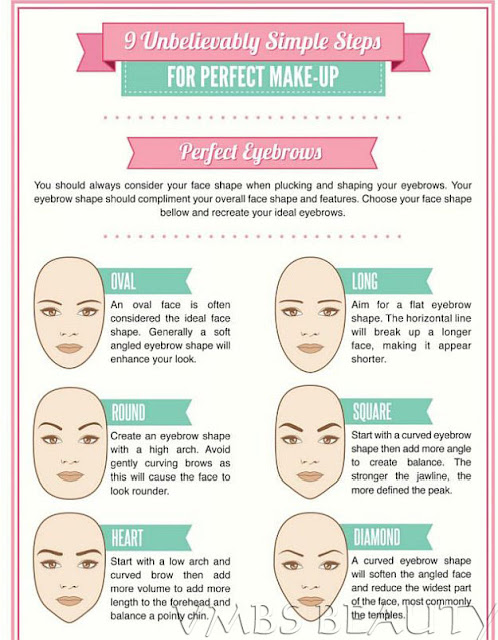 Learn How To Do Perfect Makeup With This Guide