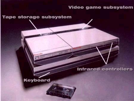 Tecnologia Extrema: Historia de NES (Nintendo Entertaiment Sistem)