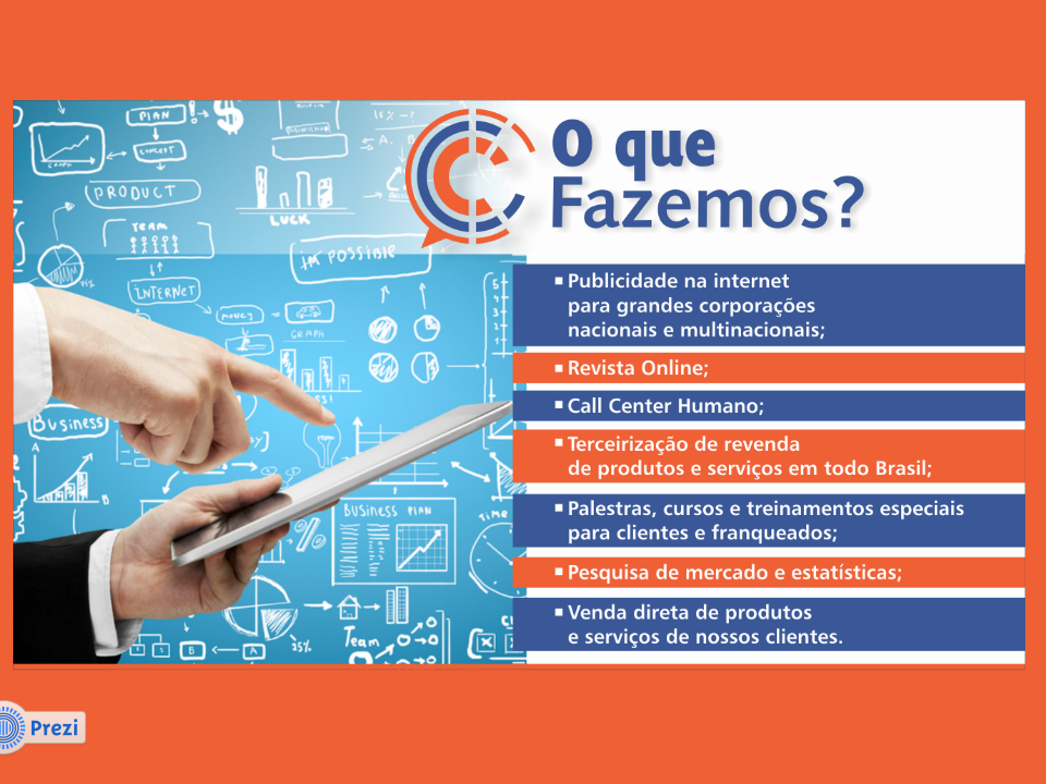 C3 NETWORK BRASIL