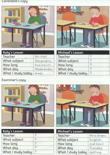 FLYERS UPL: SPEAKING TEST SAMPLE PAPER