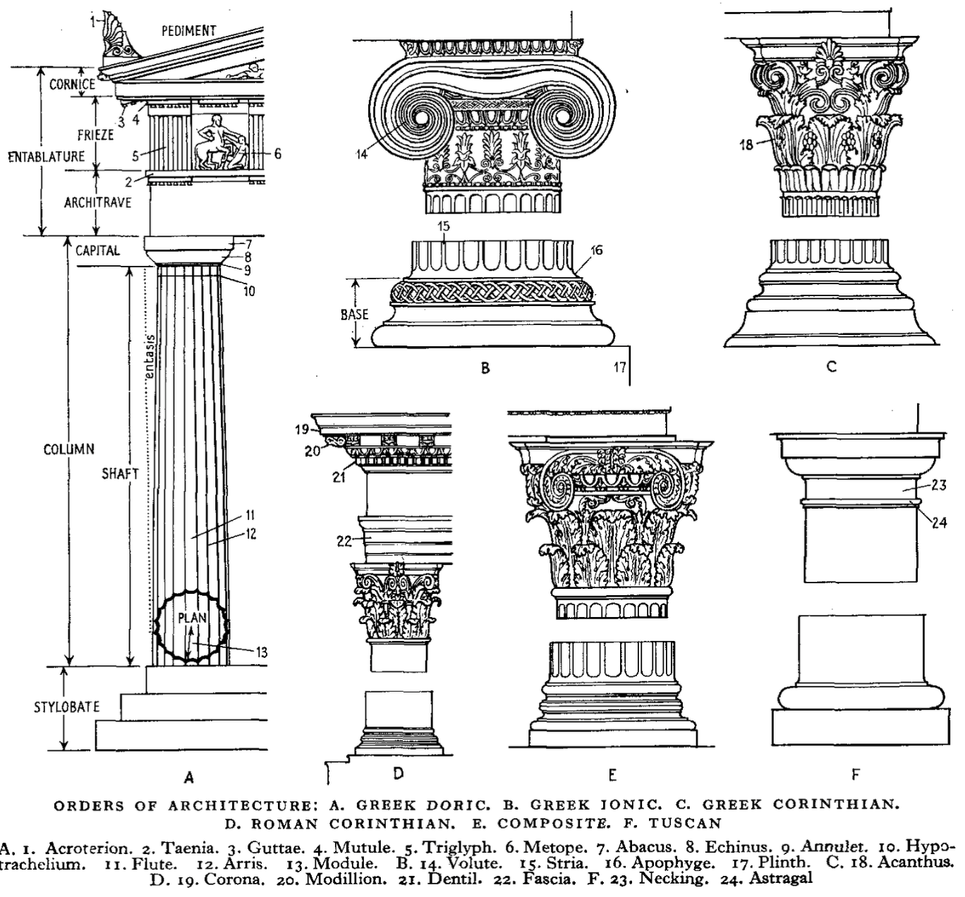 Ishtar Gate Creations